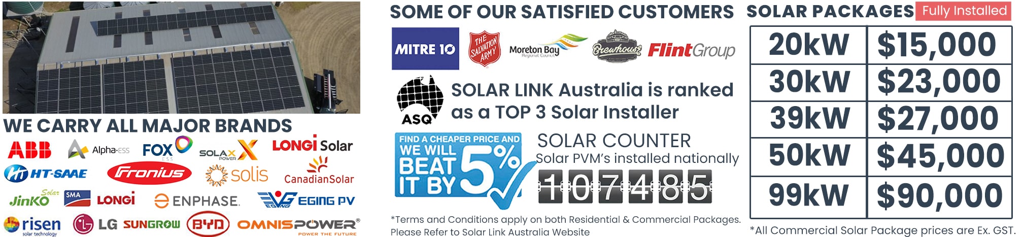 Massive Promotion - Solar Link Australia