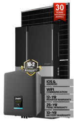 Brighte Finance - Solar Link Australia